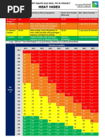 Thermal Work Limit-Working Zones: Control Interventions, Rest-Work and ...