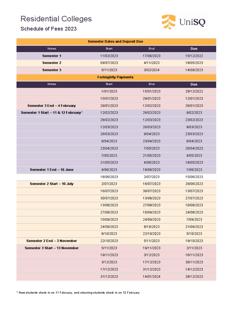 Schedule of Fees 2023 | PDF | Payments | Banking