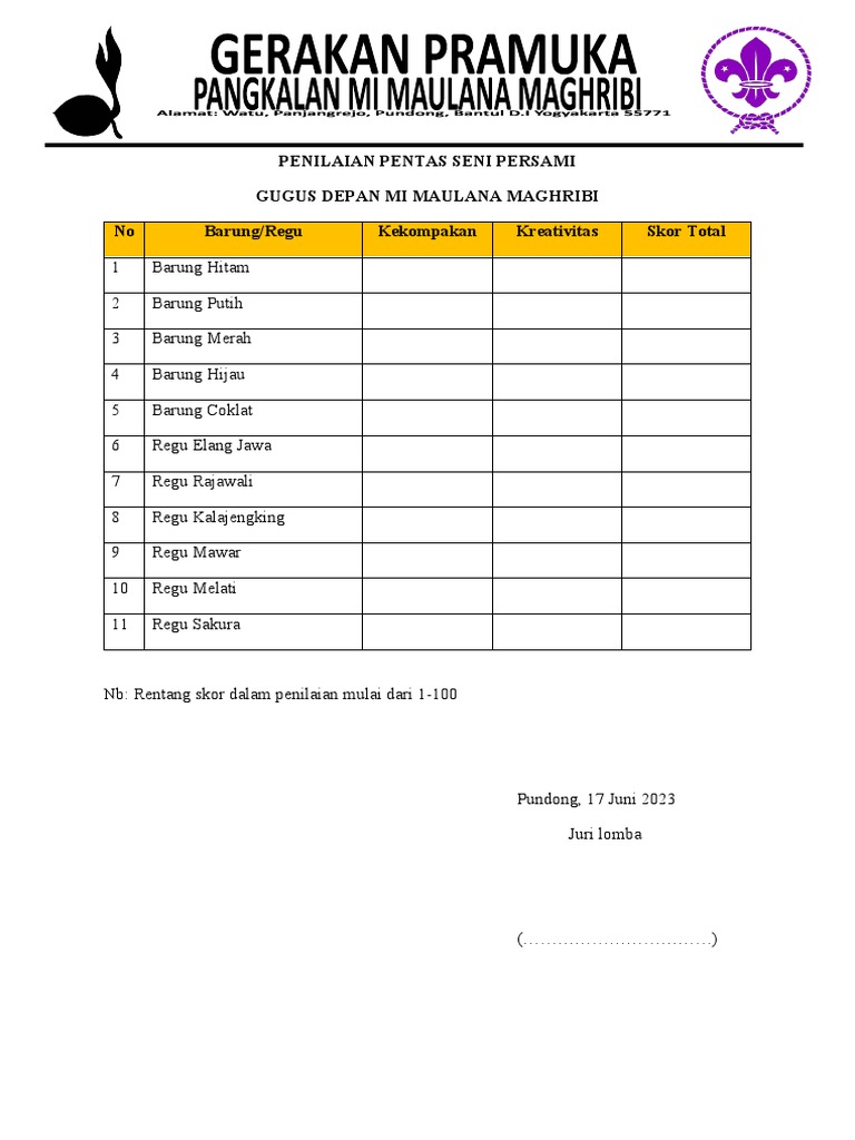 Penilaian Pentas Seni Persami | PDF