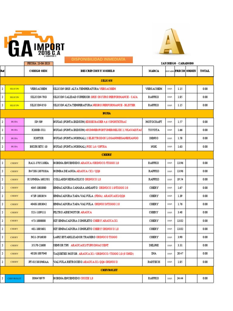 Lista A (Ga Import) 23-06-2023 | PDF | Industrias | Chevrolet