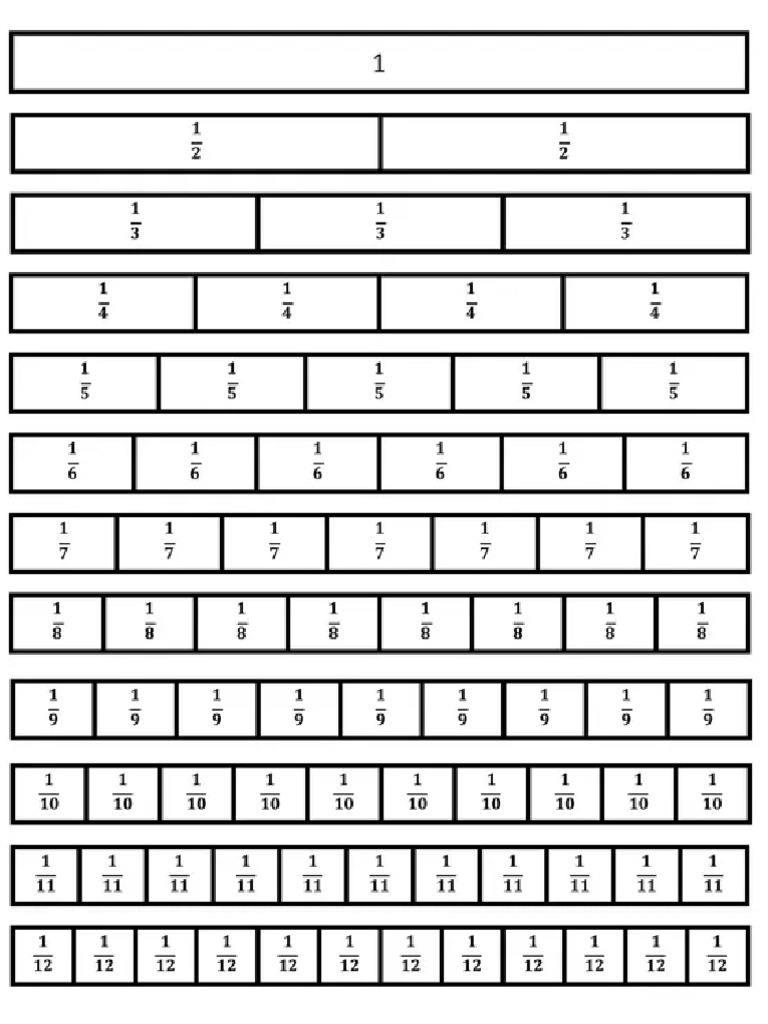 Regletas de Fracciones | PDF