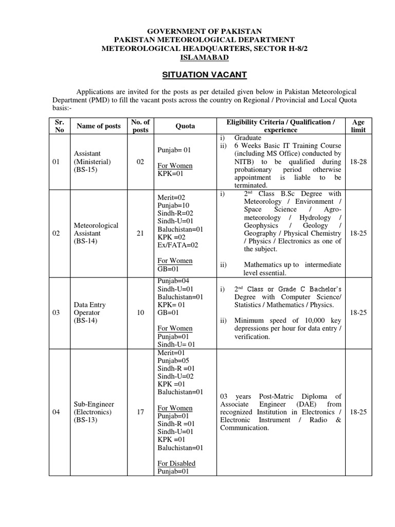 PMD Job Vacancies Announcement | PDF | Academic Degree