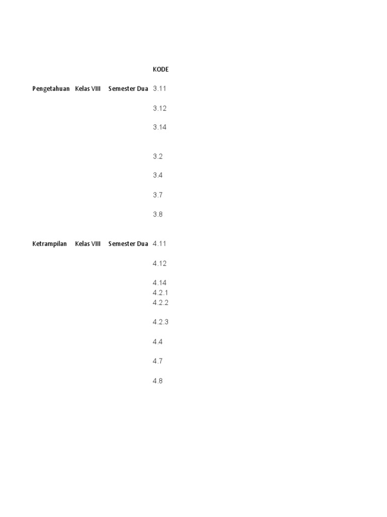 Diskripsi TP PAI Kelas 8 Semester 2 | PDF