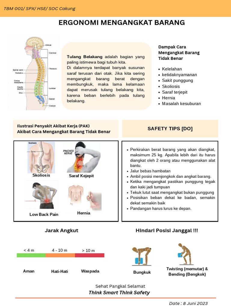 Teknik Ergonomis Mengangkat Barang | PDF