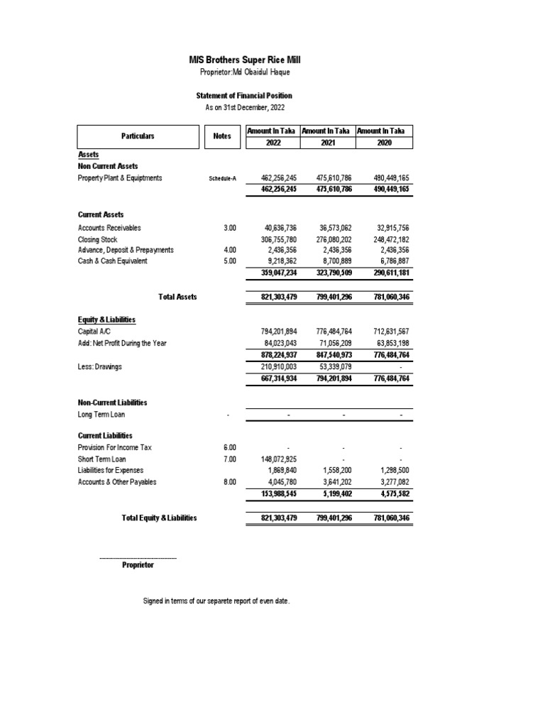MS Brothers Super Rice Mill | PDF | Expense | Fixed Asset
