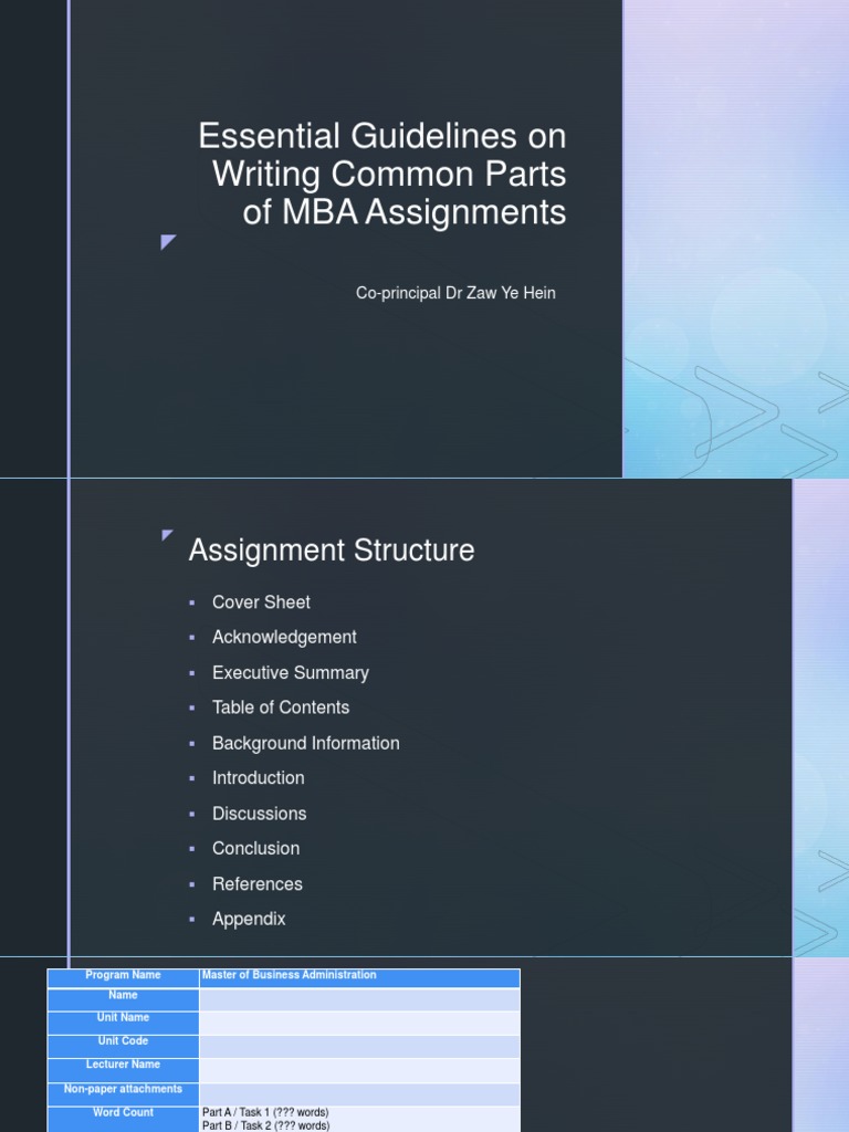 Essential Guidelines On Writing Common Parts of MBA Assignments | PDF
