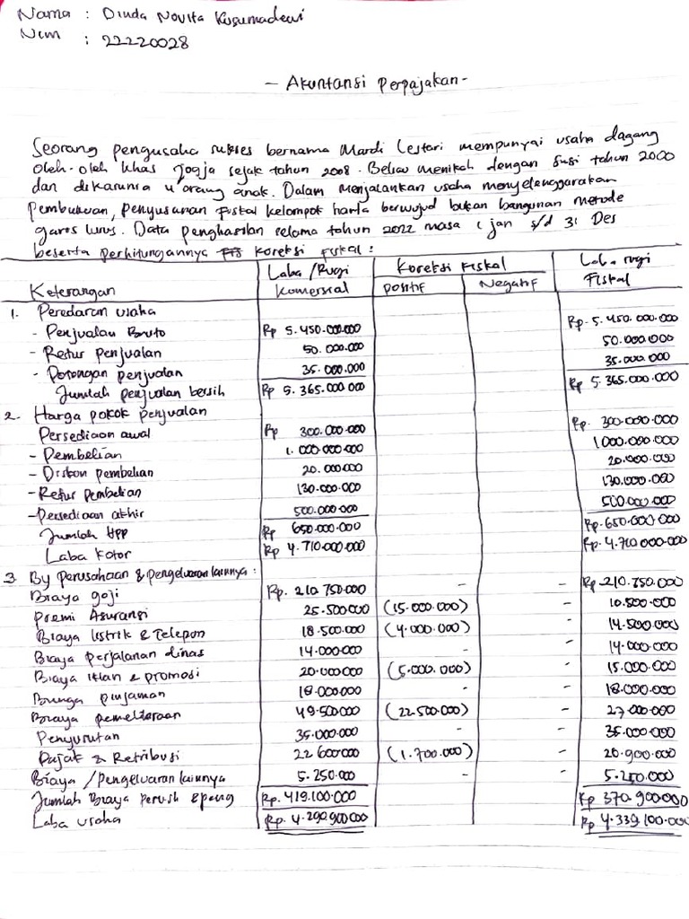 Akuntansi Perpajakan | PDF