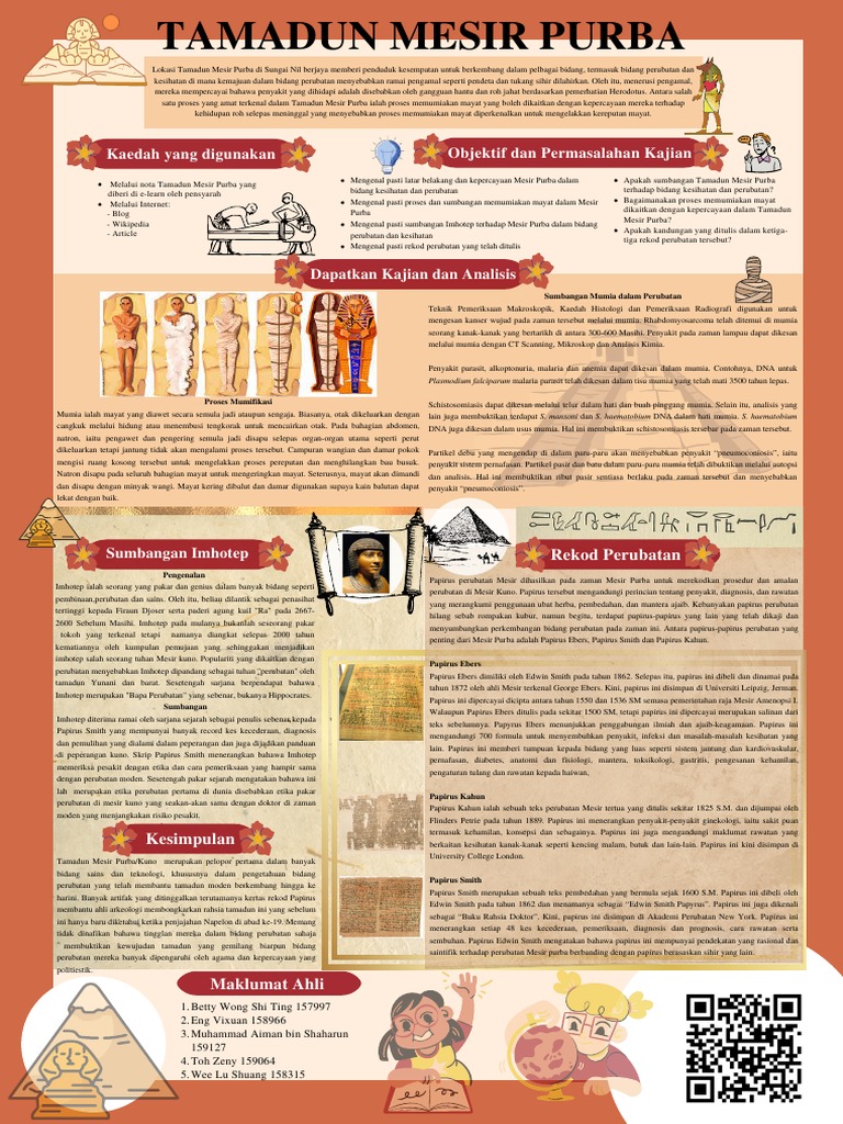 Tamadun Mesir Purba | PDF