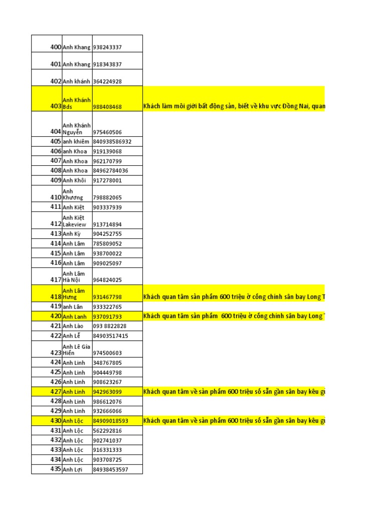 Data Mai Đã Gọi Xong | PDF