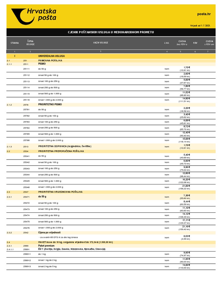Cjenik Postanskih Usluga U Medjunarodnom Prometu 1-7-23 | PDF