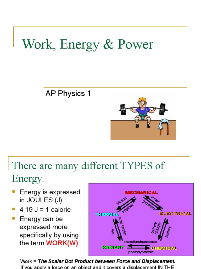 Ap Physics 1 Ch 5 Work And Energy Pdf Force Kinetic Energy