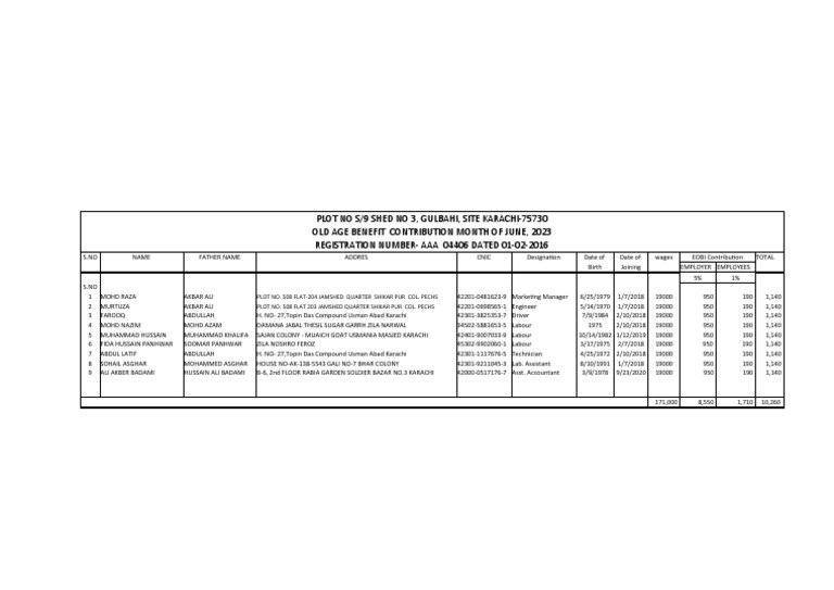 Eobi June 2023 | PDF