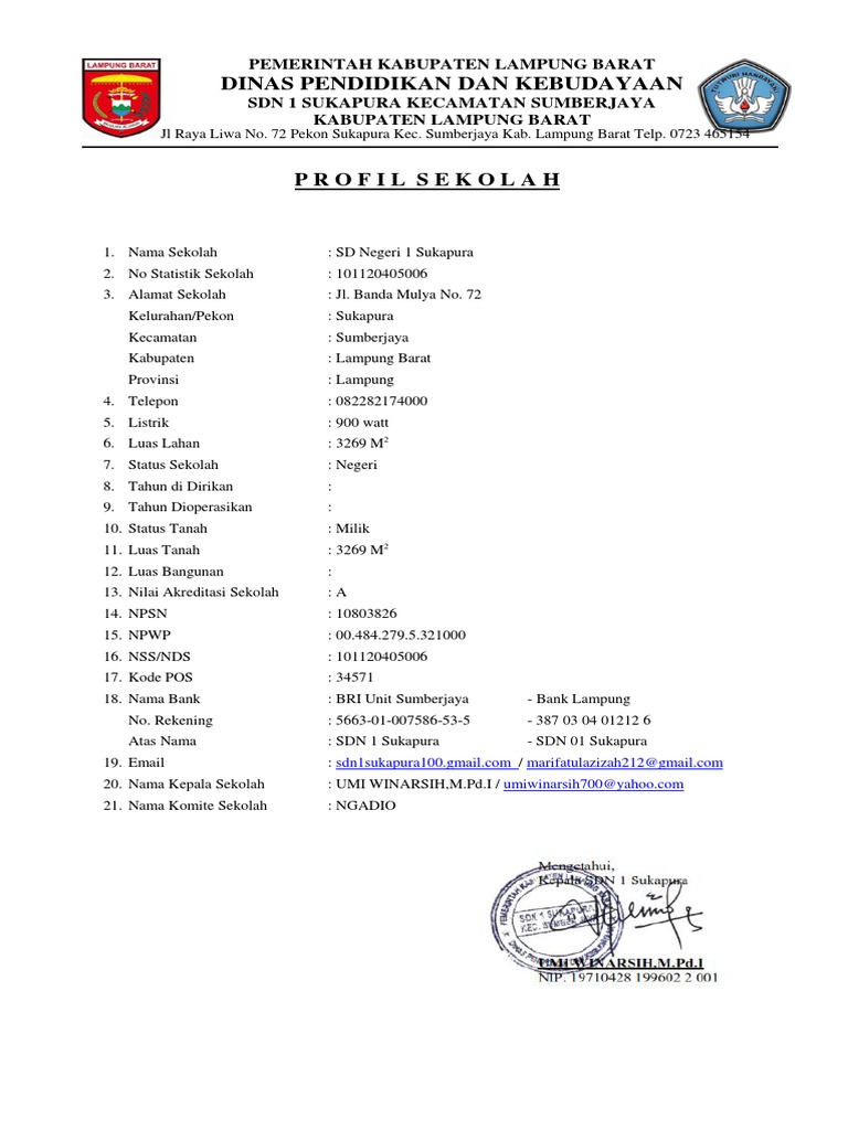 Profil dan Prestasi SDN 1 Sukapura | PDF