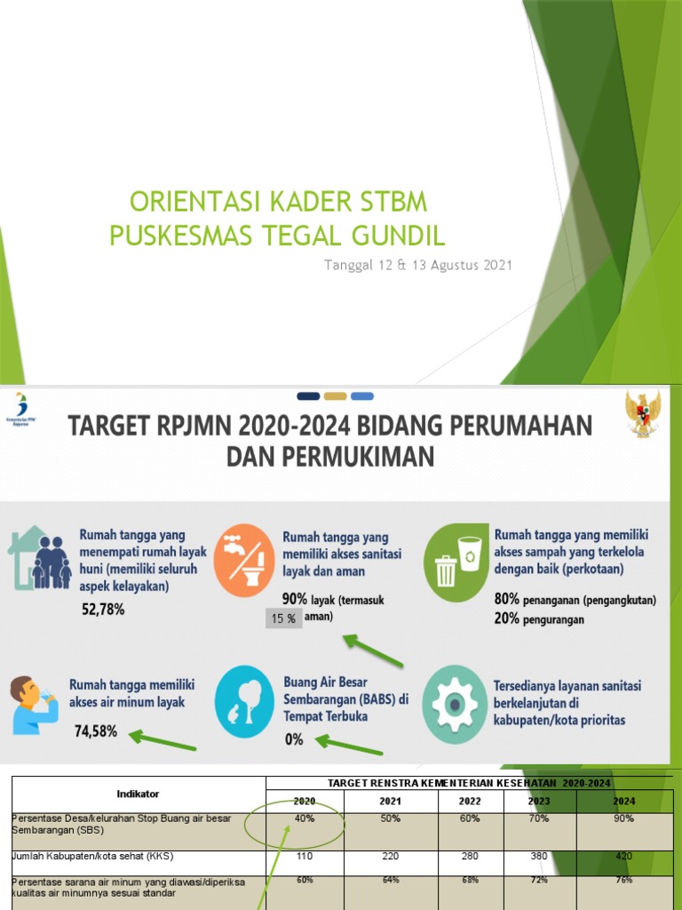 Materi Orientasi Kader STBM | PDF