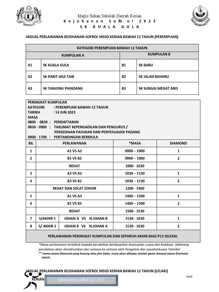 Jadual Rasmi Perlawanan MSSD Kerian Sofbol U12 2023 | PDF