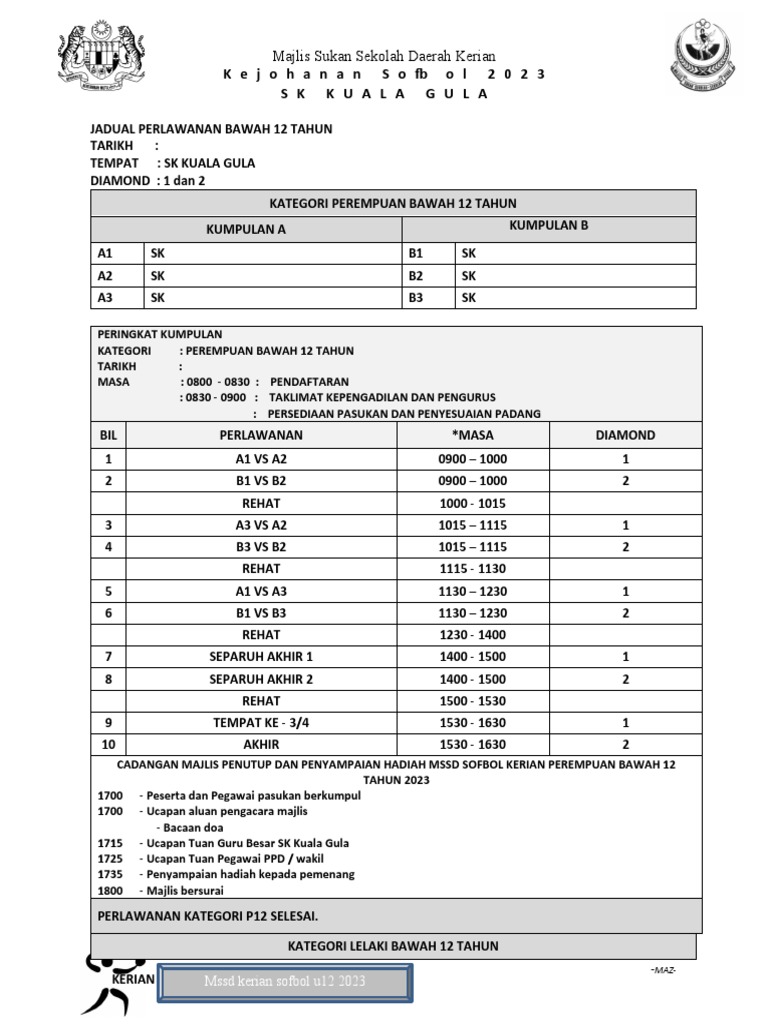 Jadual Rasmi Perlawanan MSSD Sofbol U12 2023 2 Hari | PDF