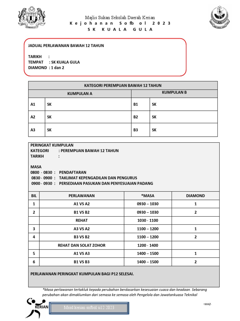 Jadual Rasmi Perlawanan MSSD Sofbol U12 2023 | PDF