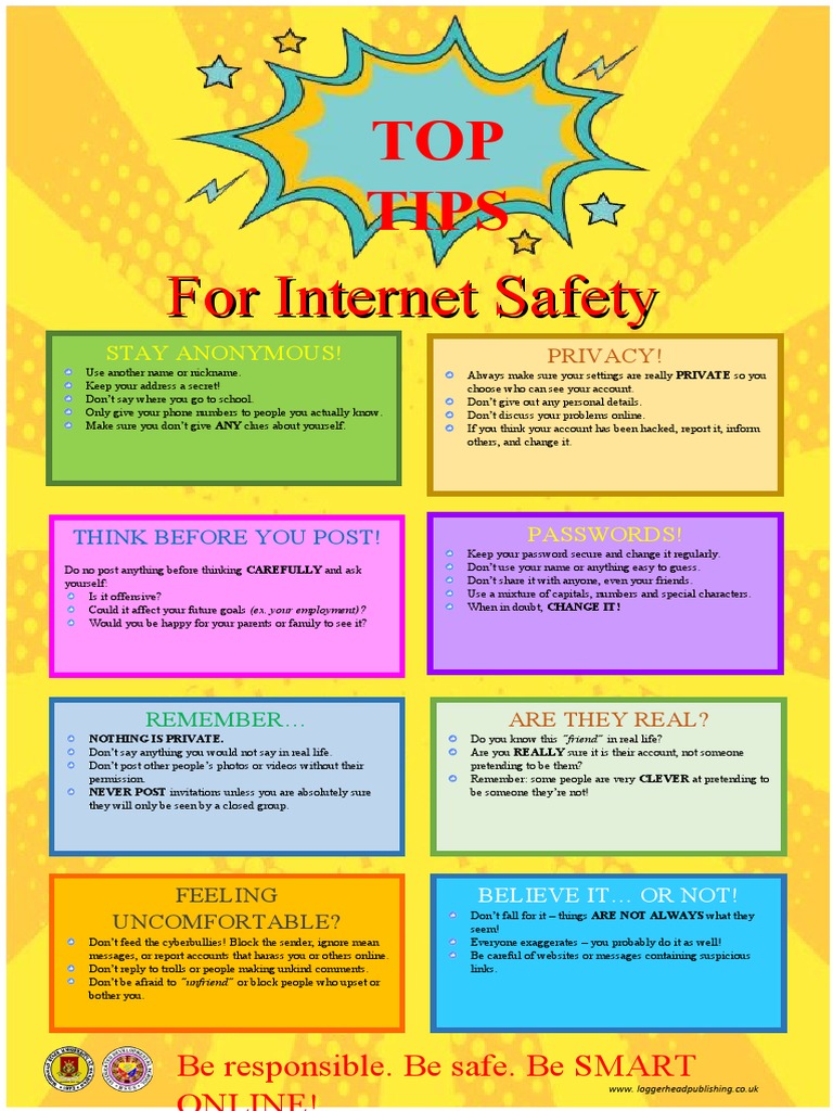 Internet Safet Poster | Download Free PDF | Cyberbullying | Cyberspace