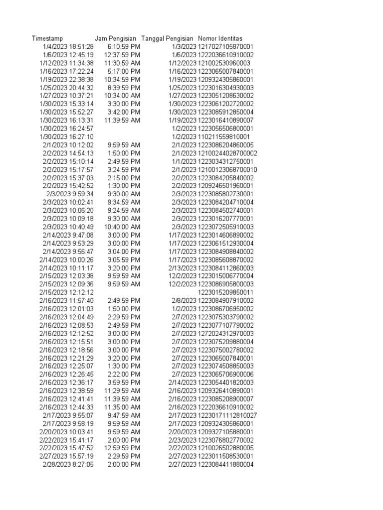 Survei Kepuasan Masyarakat (Responses) | PDF