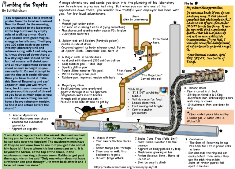 E04 - Ed Nicholson - Plumb The Depths - v2 | PDF