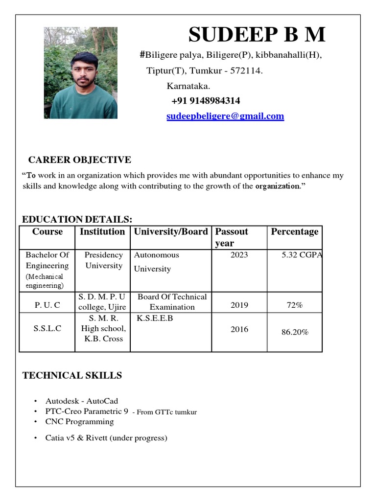 Sudeep Bm Final Resume (1) (1) | PDF