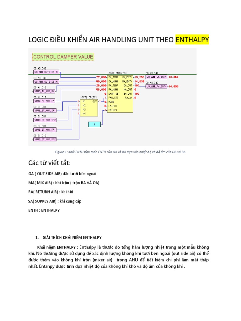 Logic Ahu Enthalpy | PDF