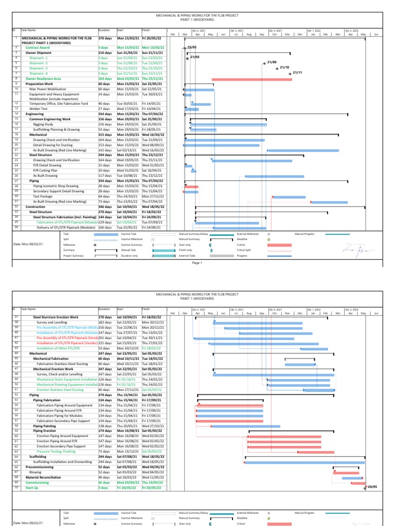 Mechanical - Piping Works For The Fl3b Project Paket 1 (Woodyard) - Rev ...