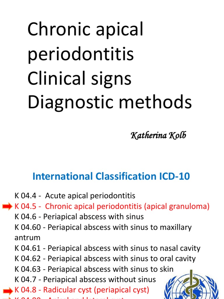 Chronic Apical Periodontitis Overview | PDF | Dentistry Branches ...