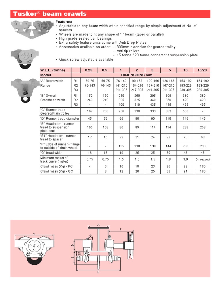 Tusker Beam Crawls | Download Free PDF | Motor Vehicle | Vehicle Technology