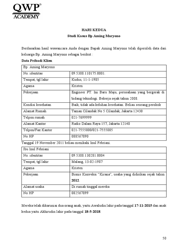 Studi Kasus BP Aming - 2021 | PDF | Kesehatan Holistik | Gaya Hidup