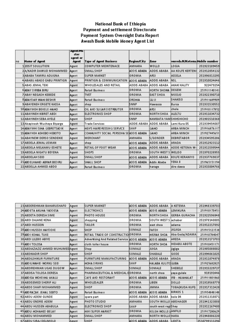 NBE Agent Report For Awash Bank Mobile Money Agent List | PDF ...