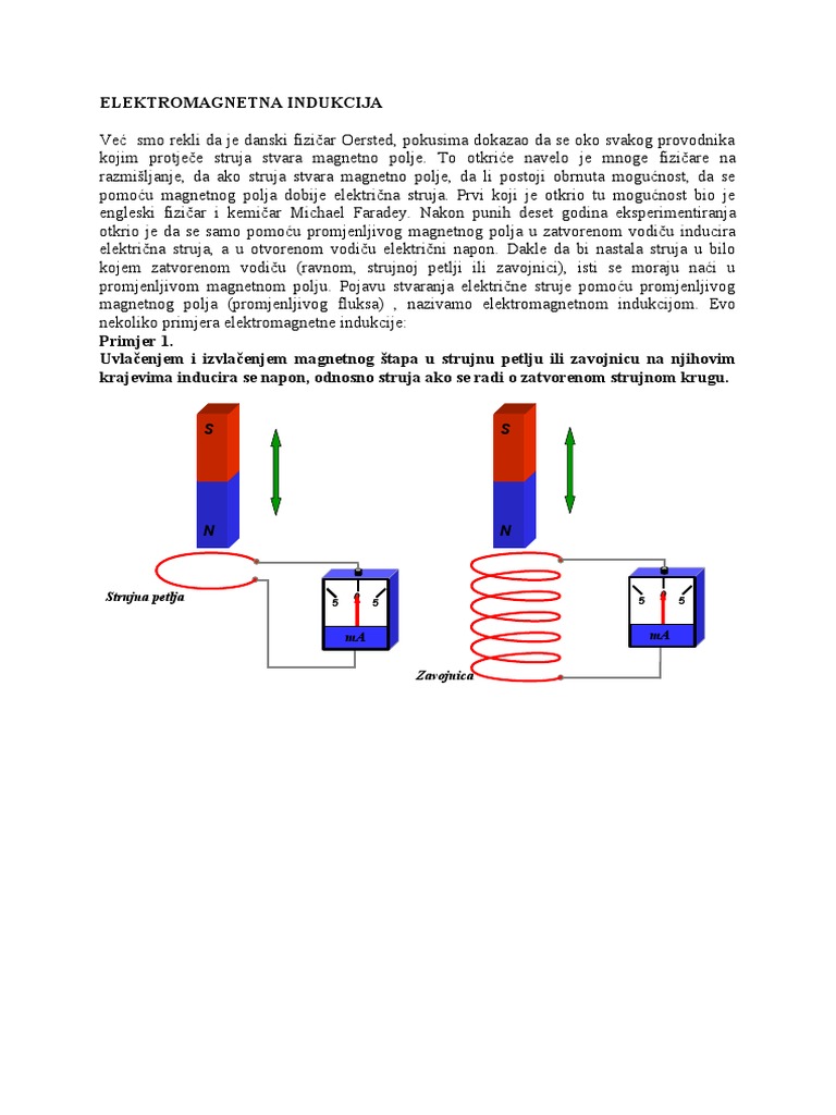 Elektromagnetna Indukcija | PDF