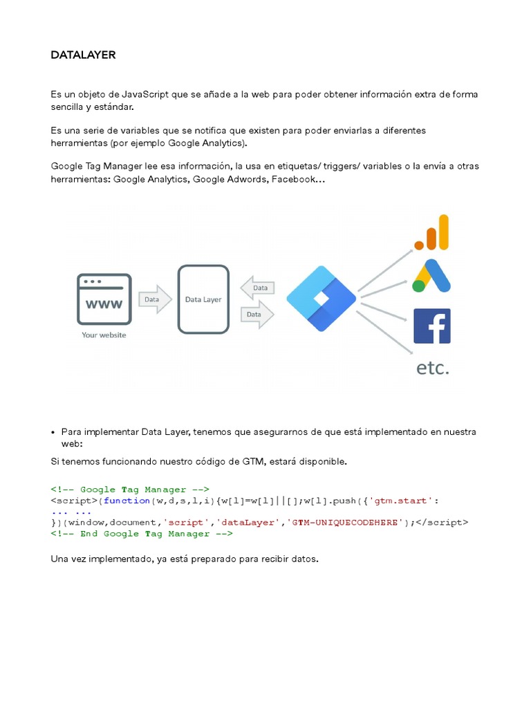 Data Layer GTM | PDF | Red mundial | Internet y web