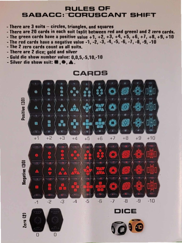 Coruscant Shift Rules Scan | PDF