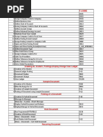 FB41 VAT Posting in SAP | PDF