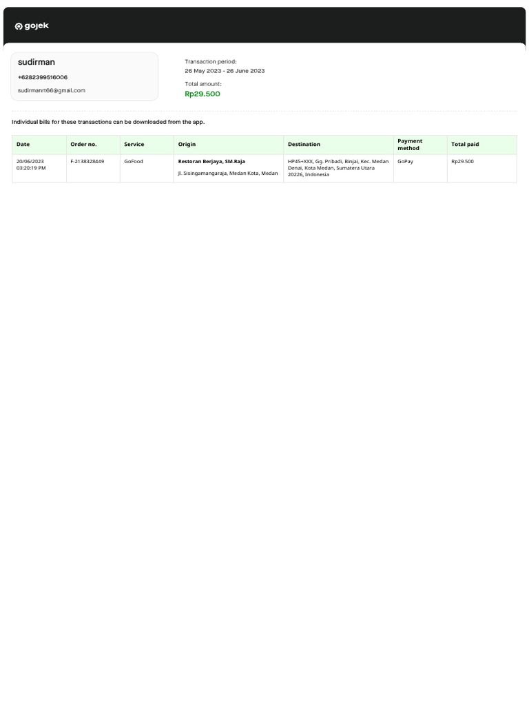Gojek Orders 260523-260623 | PDF