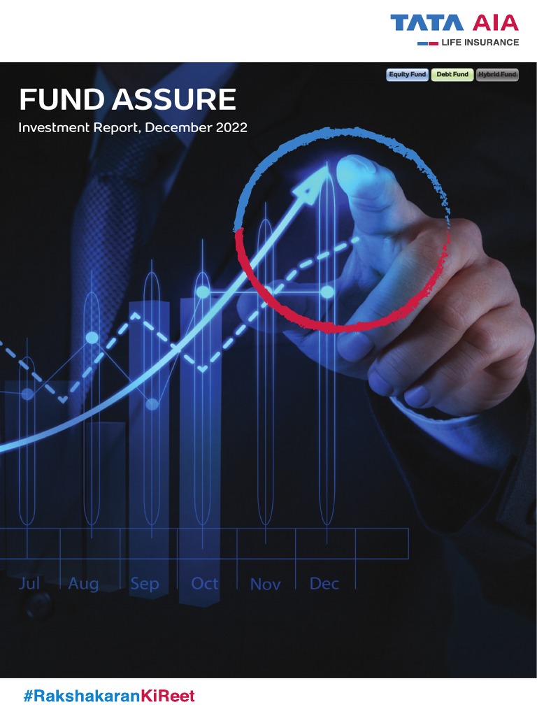 Assure Fund | PDF | Asset Allocation | Exchange Traded Fund