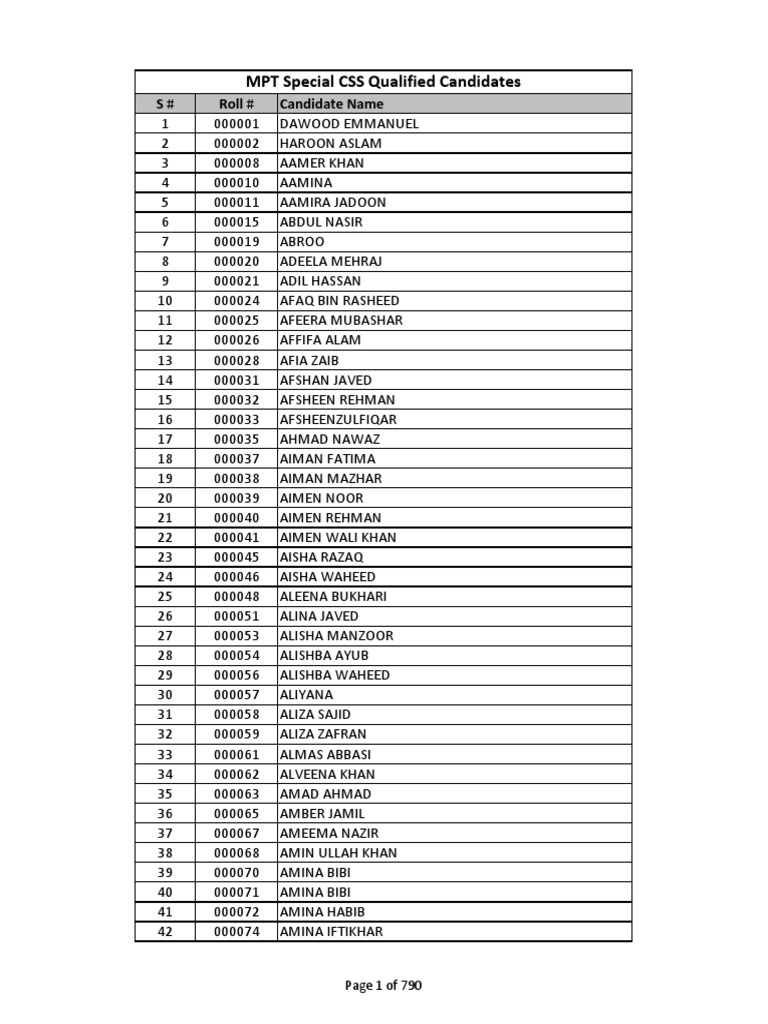 MPT Special Css Pass | PDF