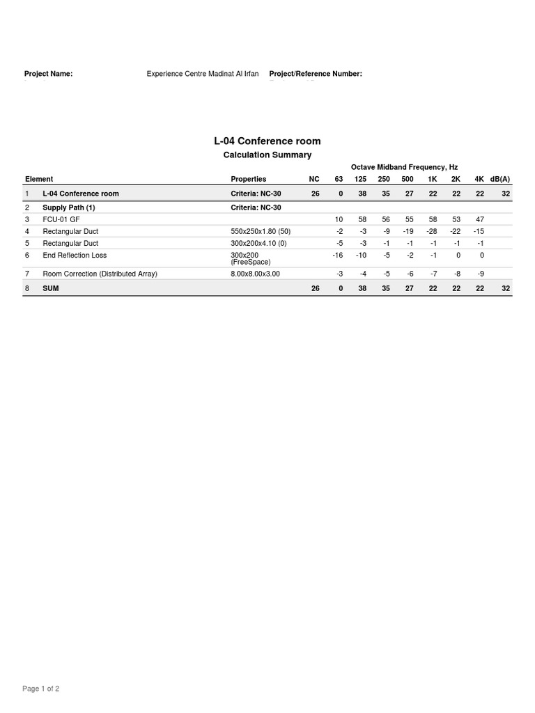 HVAC Noise Prediction Analysis | PDF | Noise | Mechanical Engineering