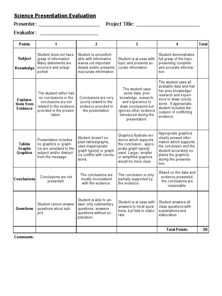 Science Presentation Evaluation Rubric | PDF | Graphics | Human ...
