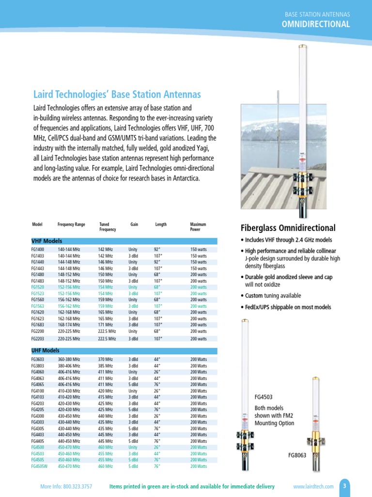 ANXFG4505 | PDF | Very High Frequency | Antenna (Radio)