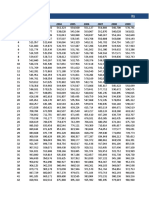 Fourth Tranche Salary Standardization SSL Law Effective January 1 2019 ...