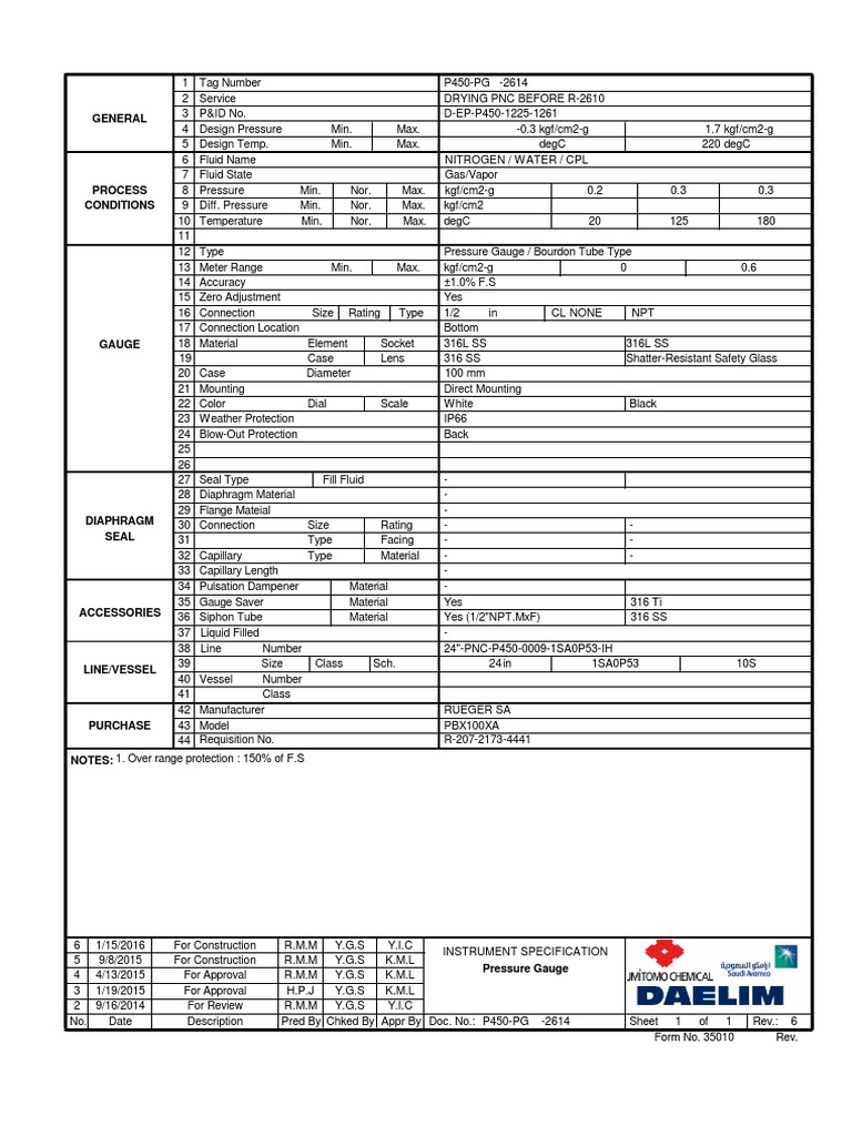 PG Pressure Gauge | PDF | Pressure Measurement | Pressure