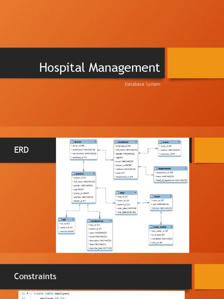 Hospital Management | PDF