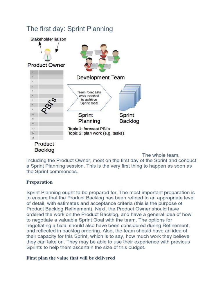 Scrum - Summary | PDF | Scrum (Software Development) | Business
