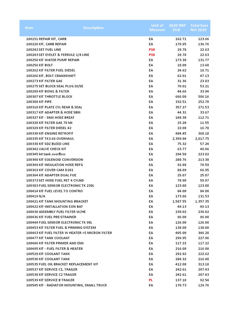Tarif TK TKTK 2020 FC | PDF | Piston | Pump