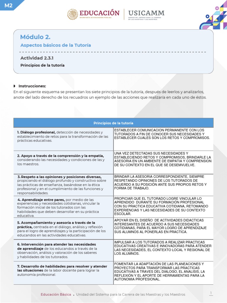 Aspectos Basicos de La Tutoria | Descargar gratis PDF | Aprendizaje | Maestros