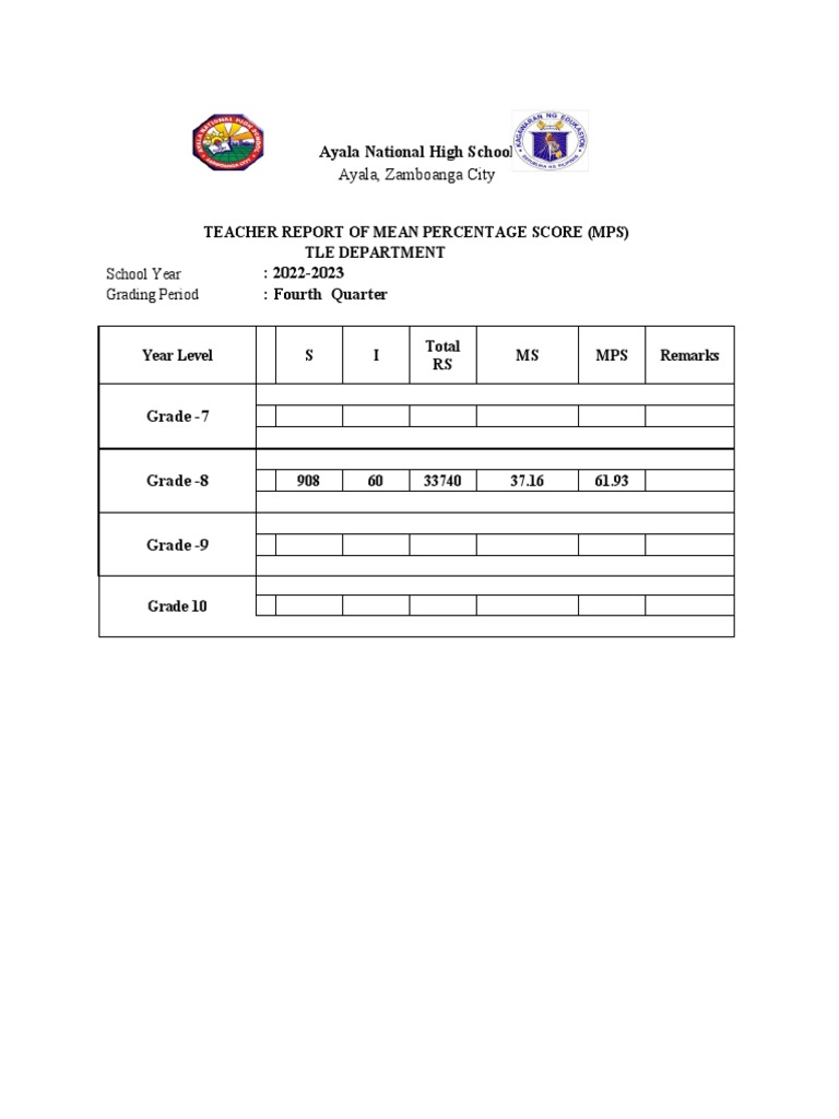 MPS 2023 | PDF