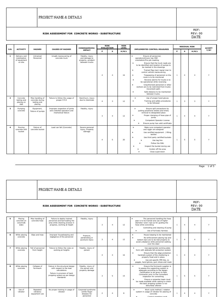 Concrete Works Sub Structure | PDF | Risk | Risk Assessment
