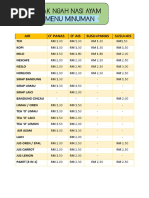 Senarai Harga Minuman Dan Makanan | PDF | Rice | Prepared Foods